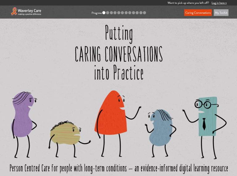 Caring Conversations - Robert Kent